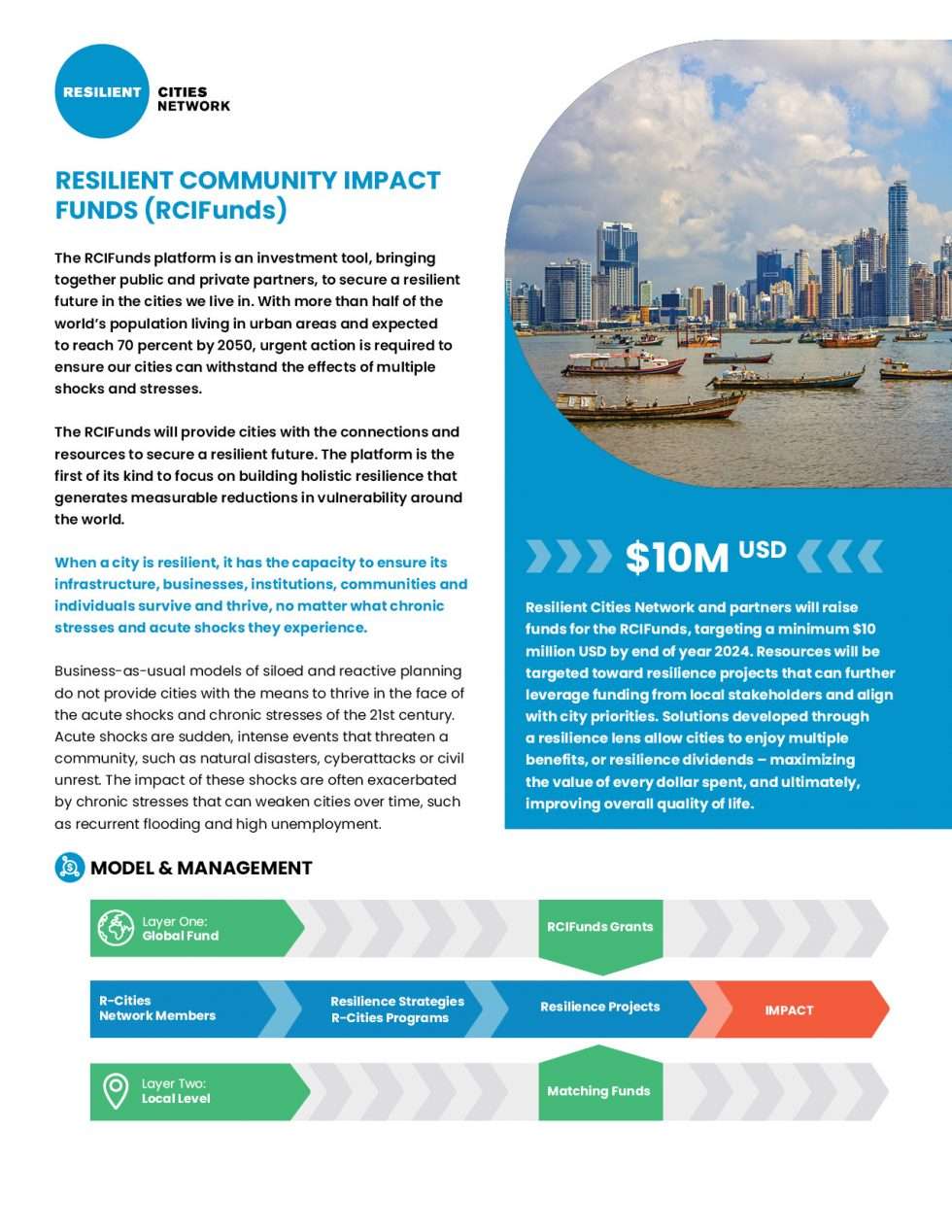 The Resilient Community Impact Funds - Resilient Cities Network